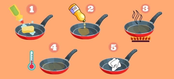 How to season a ceramic pan? (5 Easy Steps)